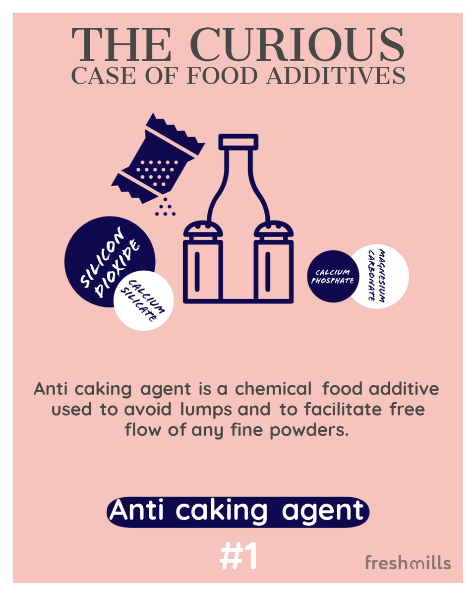 Anti Caking Agent – Freshmills