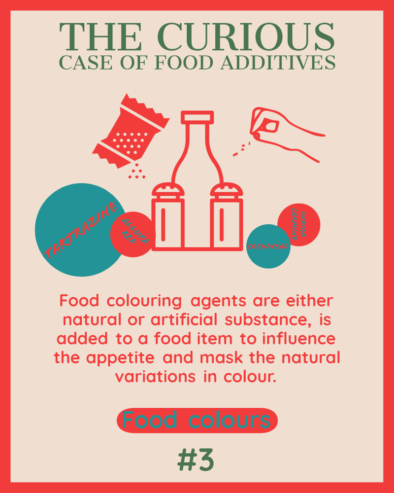 Food Colours – Freshmills